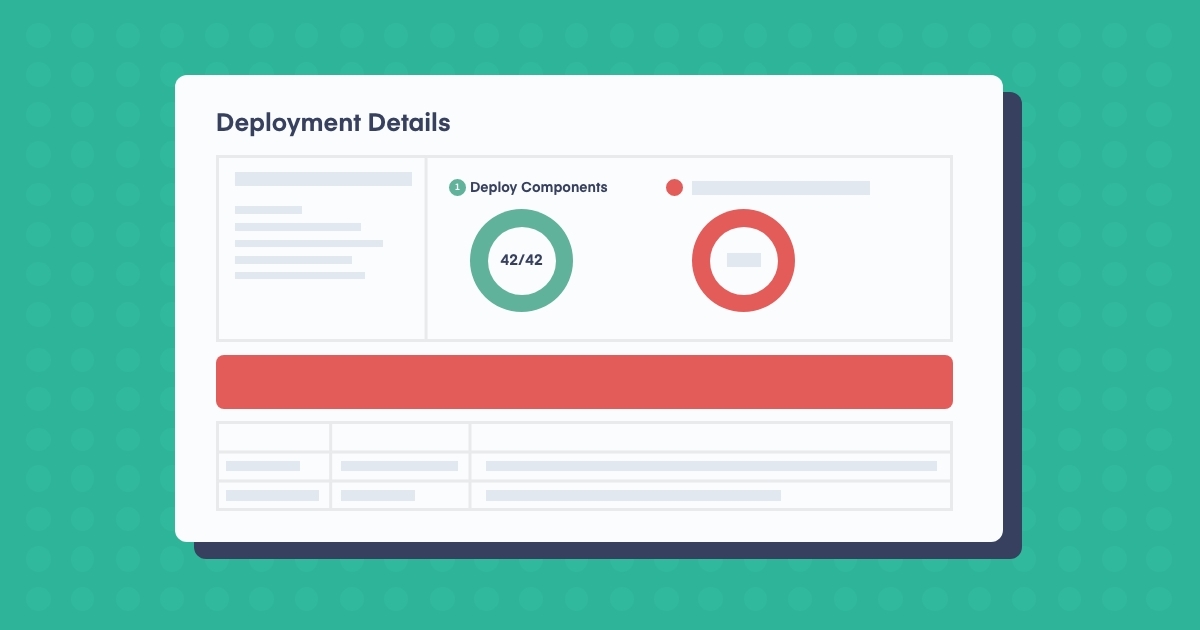 Top 10 practical Salesforce deployment best practices